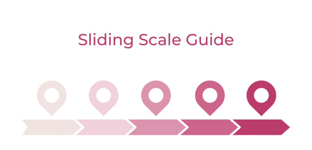 Sliding Scale Guide – Jooux